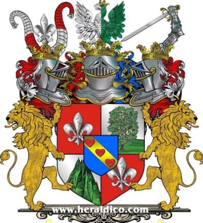 Heráldica - Abc de heráldica